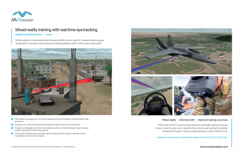 I/ITSEC 2022 Show Daily, Day 3 | MVRsimulation